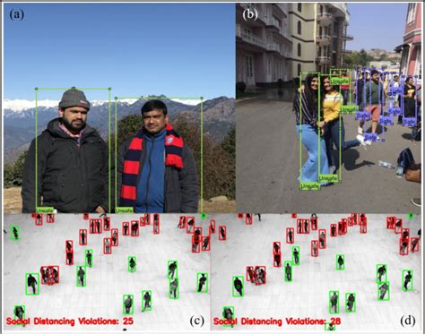 0016 Social Distancing Detector The Official Website Of Dr Ninad