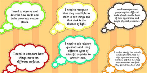 2014 National Curriculum Year 3 Science Assessment I Need To Thought Bubble