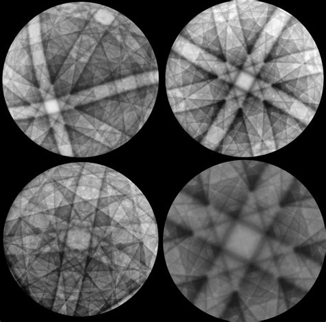 Experimental Equipment Mined Group