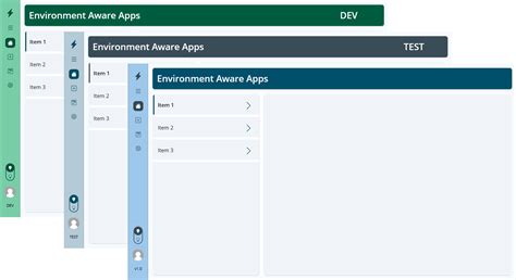 Power Apps Tips Visually Distinguishing Your Apps Environment Ethan Guyant