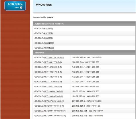 Networksecurity Cybersecurity Liverecon Angryipscanner… Sourya Dutta