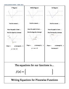 Writing Equations For Piece Wise Functions Given The Graph Foldable