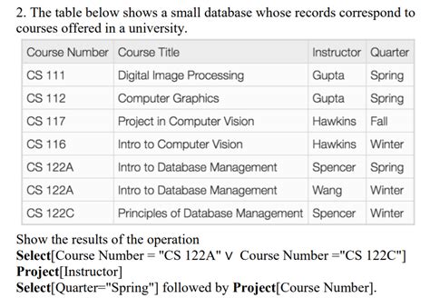 Solved 2 The Table Below Shows A Small Database Whose