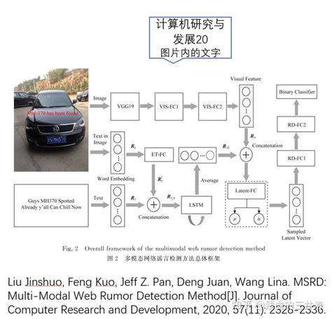 万字长文带你入门虚假新闻检测 知乎