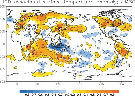 partial correlation of land and sea surface temperature on dmi