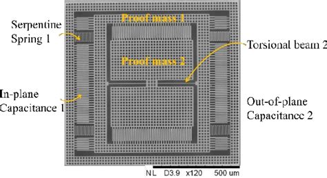 Figure 5 From Design Of A Magnetic Sensor With Controllable Two Axis Synchronous Motion