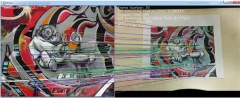 Figure 1 From Comparative Analysis Of The Feature Extraction Performance Of Augmented Reality