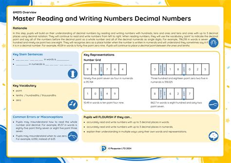 6m015 Master Reading And Writing Decimal Numbers Planpanion