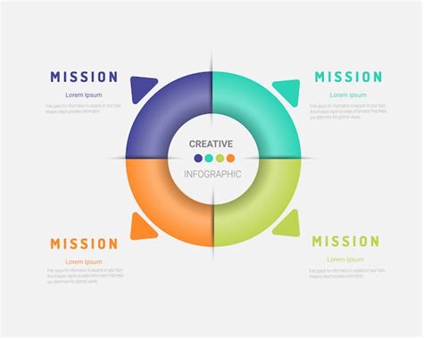 Premium Vector Template For Cycle Diagram Graph Presentation And Round Chart Business Concept