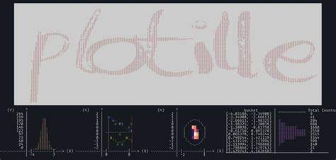 Python 潮流周刊 51：用 Python 绘制美观的图表 豌豆花下猫