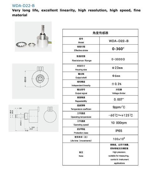 China Miran Wda D22 B Position Sensor For Angle Measuring Linear Absolute Encoder China