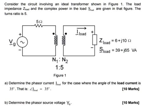 Solved Consider The Circuit Involving An Ideal Transformer Shown In