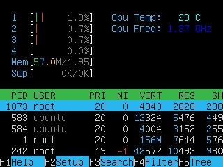 Feature Request CPU Temp And Other Sensor Temperatures Issue 232 Htop Dev Htop GitHub