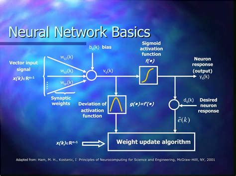 Ppt Neural Optimization Of Evolutionary Algorithm Strategy Parameters Powerpoint Presentation