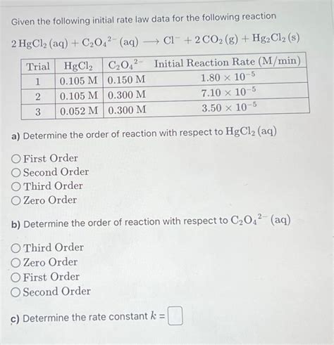 Solved Given The Following Initial Rate Law Data For The