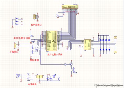 331、基于51单片机的智能小车超声波避障lcd1602显示距离系统设计 小车声光避障加lcd1602显示器代码 csdn博客