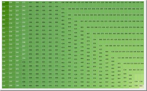 Chessblogger Visualizing Chess What Chess Openings Score Best For