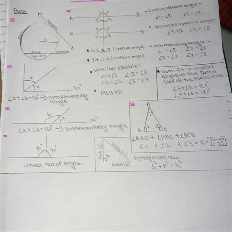 Basic Geometry Notes Of Class 10 Icse Maths Ricse