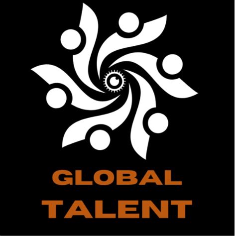Global Talent Analyste Financier Hf Dans Dakar