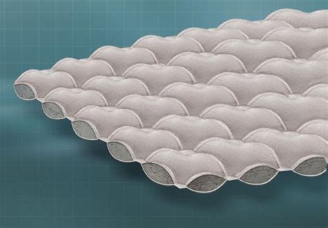 Incomat® Fp Z Punktami Filtracyjnymi Szalunek Syntetyczny Incomat®