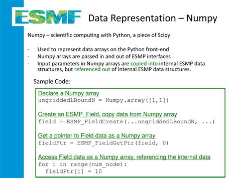 ppt architecture powerpoint presentation free download id 3010801