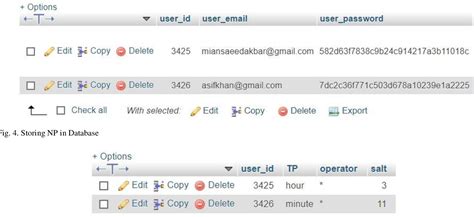 Figure 4 From Pattern Based And Time Synchronised Passwords Semantic Scholar