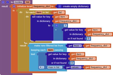 Bugs What Is Logic Bugs And Other Issues MIT App Inventor Community