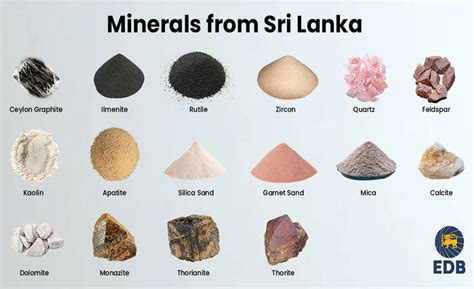 Mineral Resources Clearance Store Gt