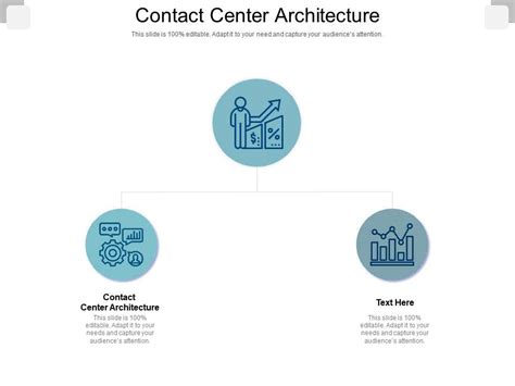 Contact Center Architecture Ppt Powerpoint Presentation Layouts Objects Cpb Presentation