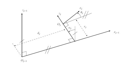 Add Angles In TikZ 3d TeX LaTeX Stack Exchange