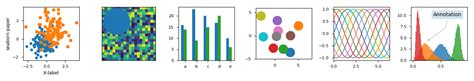 Style Sheets Reference — Matplotlib 225 Documentation