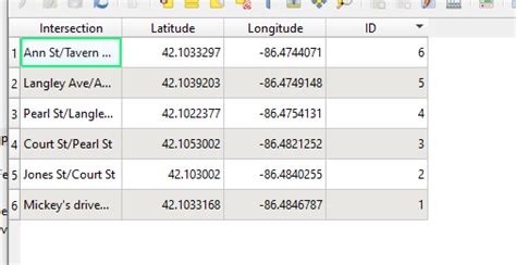 calculating distance of a path vector through multiple points in qgis 3