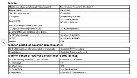 Diagnosis Code P I Am Having Some Misfire Issues With My