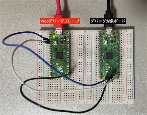 Raspberry Pi Pico デバッグ方法 Genspark