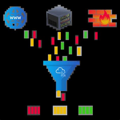 Sql Fundamentals Cybersecurity 101 Learning Path Tryhackme Writeup Detailed Walkthrough