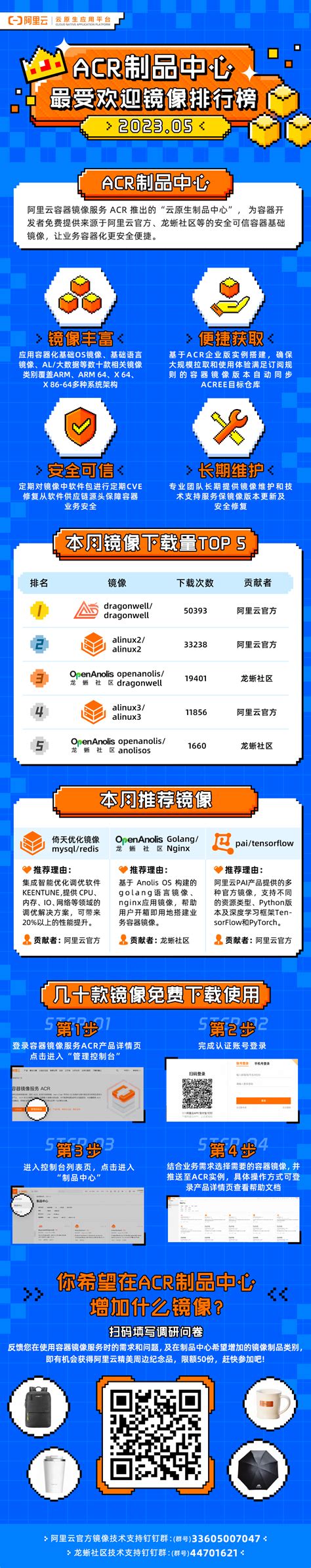 累计下载破 10 万，阿里云 Acr 制品中心 5 月最受欢迎镜像排行榜 阿里云开发者社区