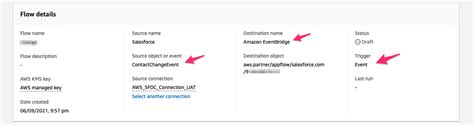 amazon appflow with salesforce in action cevo