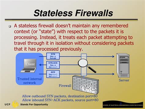 PPT Firewall PowerPoint Presentation Free Download ID 3016273