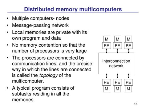 Ppt Parallel Computer Models Powerpoint Presentation Free Download Id287876