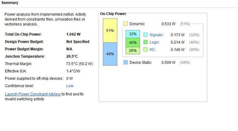 Total Power Consumption For Sstl18 I And Sstl18 Ii Download Scientific Diagram