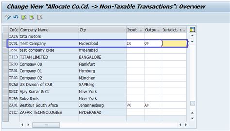 SAP FICO Assign Tax Code To Non Taxable Transactions