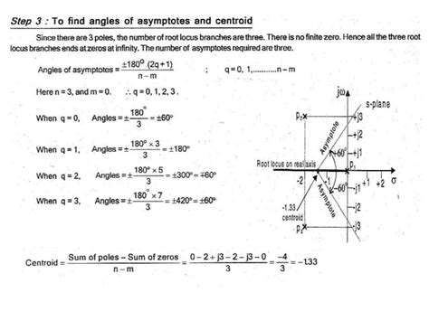 Root Locus Plot Pdf Physics Science