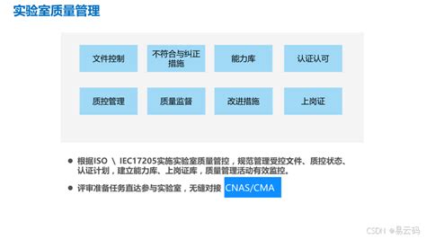 实验室管理系统lims整体方案，实验室信息管理系统功能设计详细设计方案（wordppt）lims项目详细设计文档 Csdn博客
