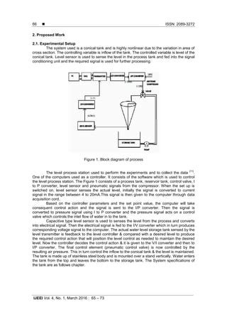 Soft Computing Technique And Conventional Controller For Conical Tank Level Control PDF