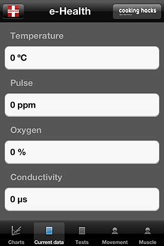 E Health Platform V Biometric Sensors For Pi Arduino