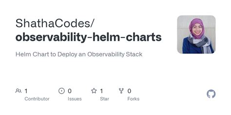 Github Shathacodesobservability Helm Charts