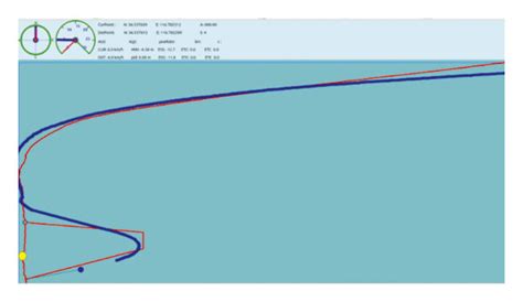 static obstacle avoidance trajectory diagram download scientific diagram