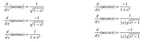 Differentiation Of Inverse Trigonometric Functions Formula