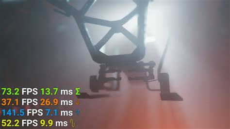 Lite Fps Counter Pro Probably The Worlds Fastest Fps Counter Assetsdealspro