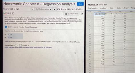Solved Mystatlab Data Set Statcrunch Applets Edit Data